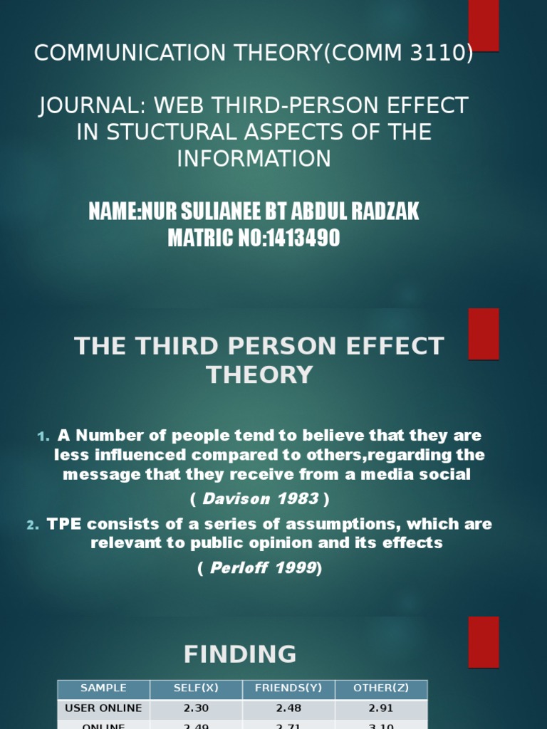 Third Person Effect Review | PDF