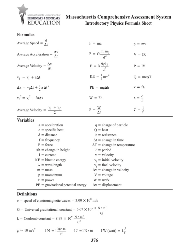 Phy Formula | PDF | Velocity | Theoretical Physics