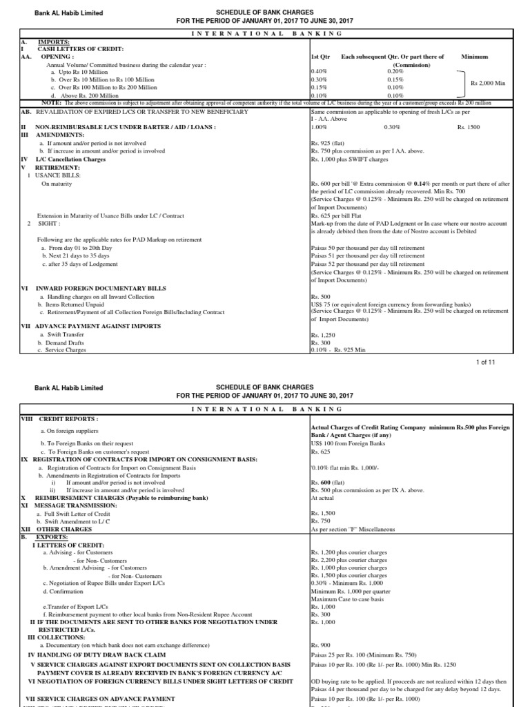 Schedule of Bank Charges Bank Al Habib | PDF | Cheque | Financial ...