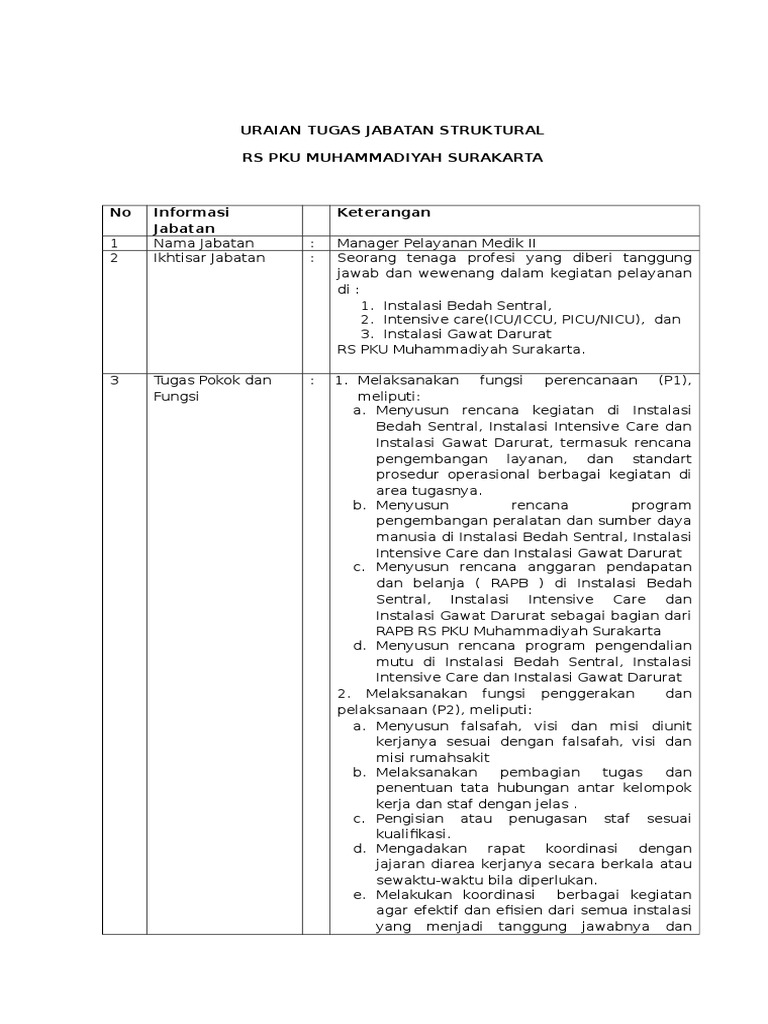Uraian Tugas Area Wadir Yanmed | PDF