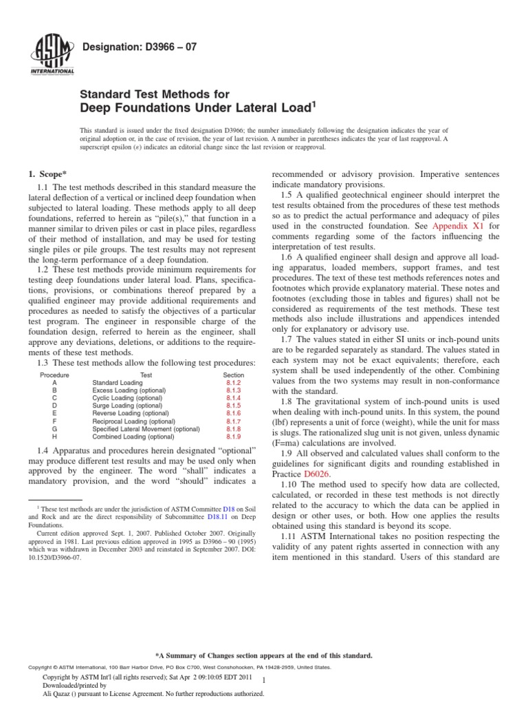 Astm-D3966 07 | PDF | Deep Foundation | Structural Steel