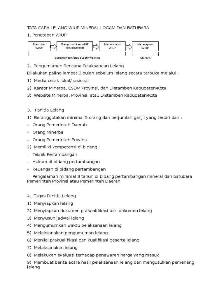 Tata Cara Lelang Wiup Mineral Logam Dan Batubara | PDF