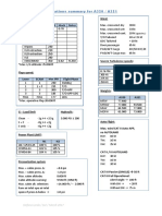 Memory Items Chart-A320 | PDF | Stall (Fluid Mechanics) | Spaceflight ...
