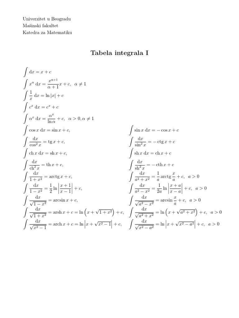 Tablica Integrala | PDF