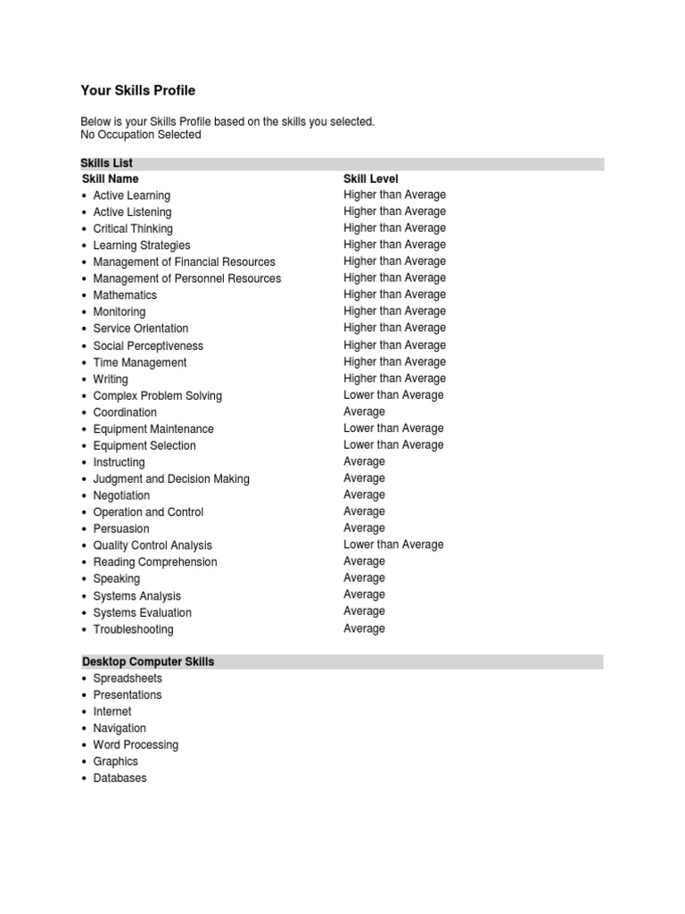 Skillsprofile | PDF