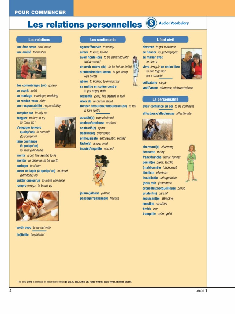 Les Relations Personnelles Vocabulaire | PDF