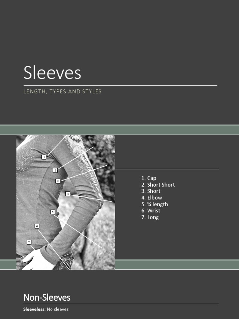 Sleeve Styles: A Comprehensive Guide to Sleeve Lengths, Types, Groups ...