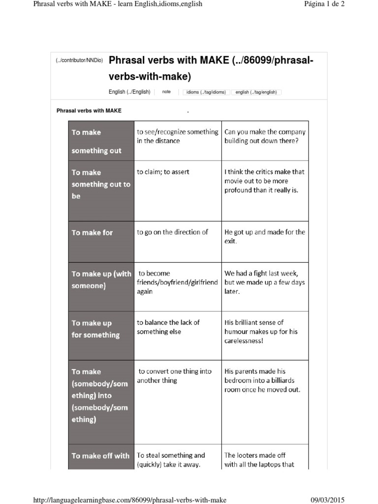 Phrasal Verbs With Make | PDF