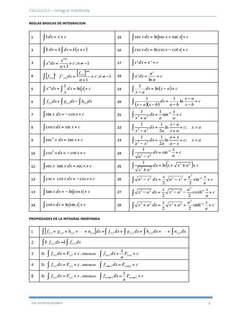 Fórmulas Básicas de Integración PDF | Integral | Conceptos matemáticos