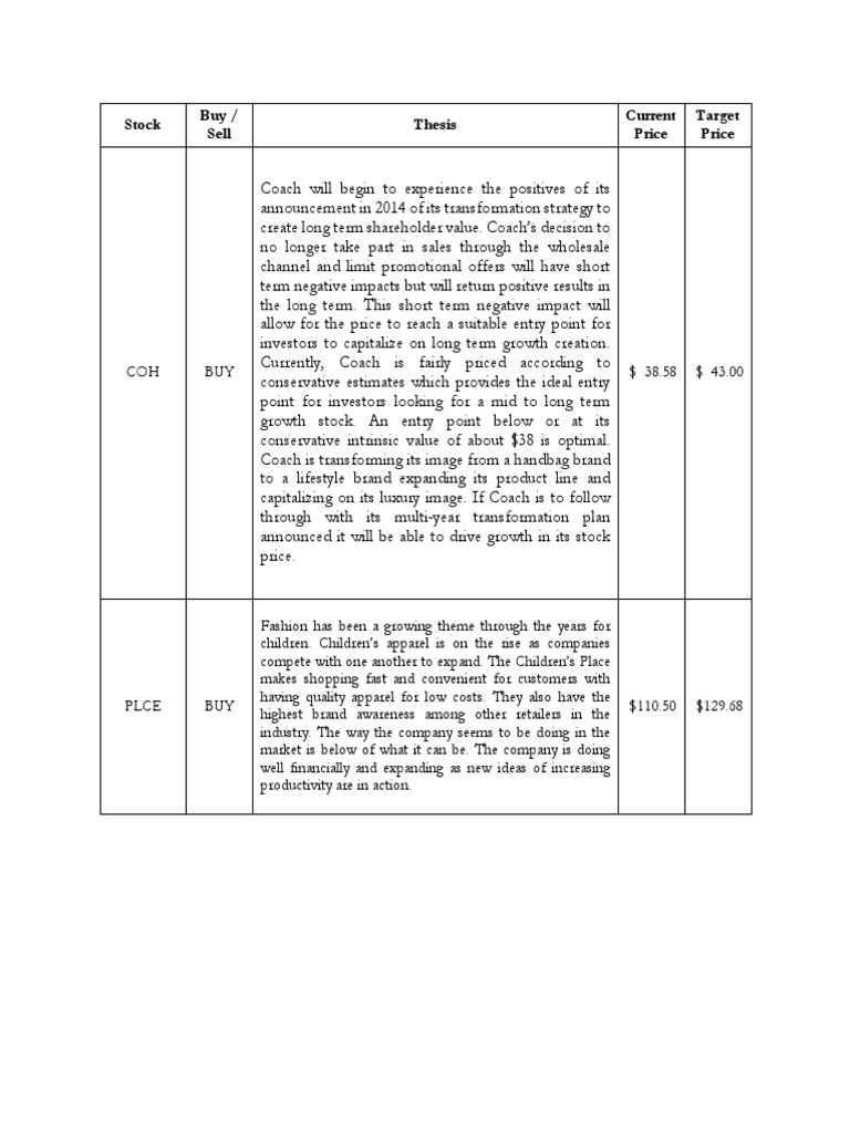 Thesis Summary Template Final | PDF | Retail | Brand