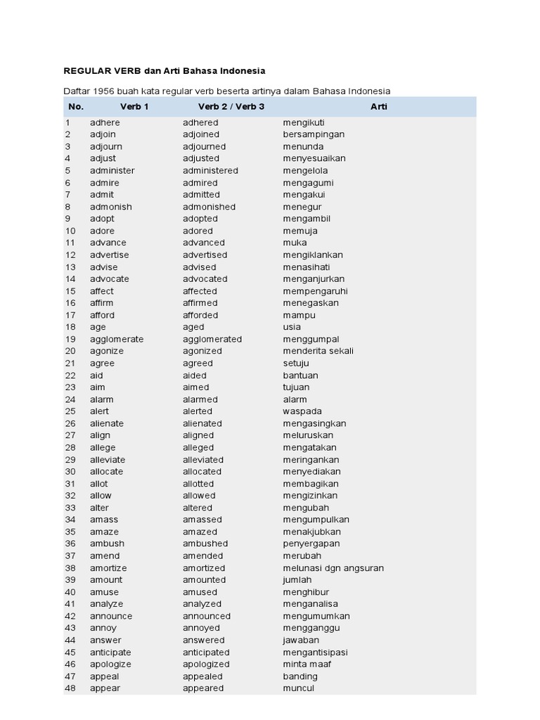REGULAR VERB Dan Arti Bahasa Indonesia | PDF