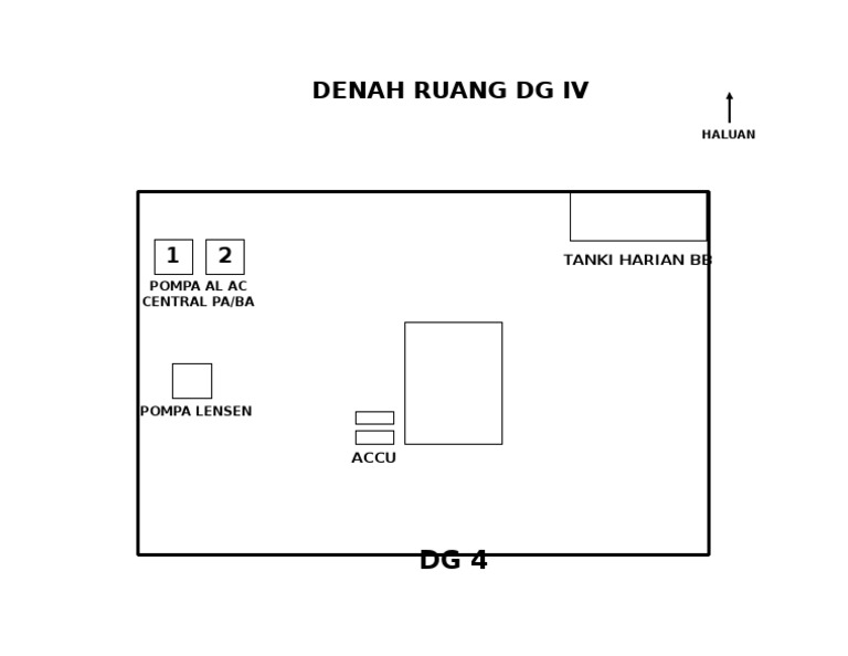 Denah Ruang DG IV | PDF