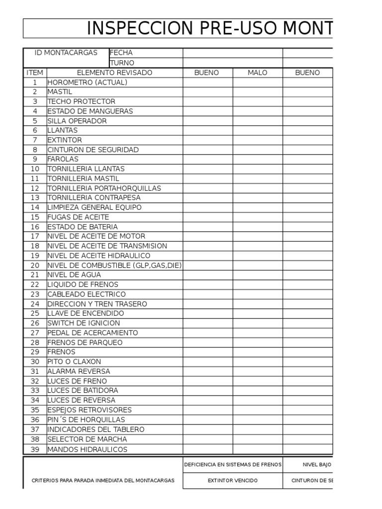 Formato para CHECKLIST | PDF