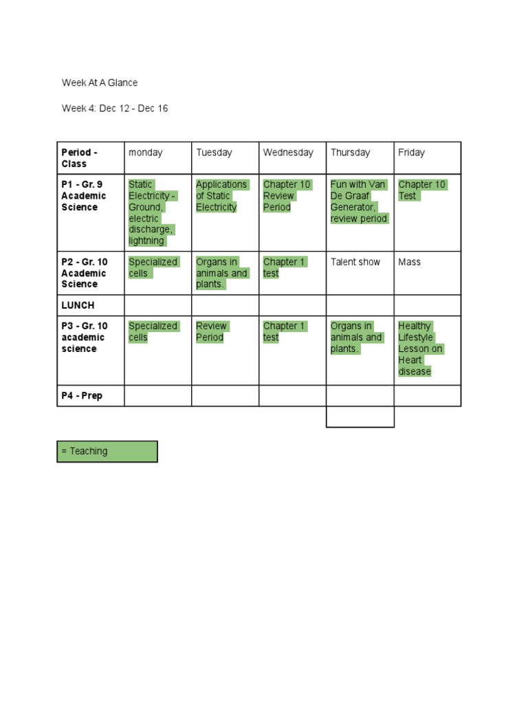 Week 4 Science Class Schedule | PDF