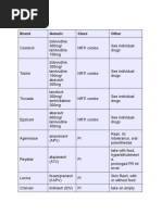 Sig Code Quick Guide 6 | PDF