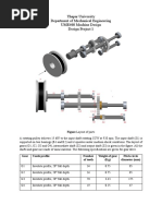 Commissioning Spares | PDF