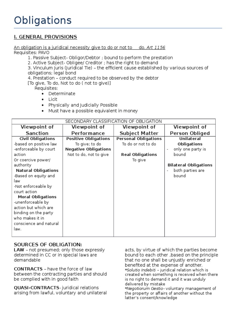 Obligations: I. General Provisions | PDF | Law Of Obligations | Common Law