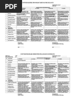 Contoh Dari Program BK Tahunan, Semesteran, Bulanan, Mingguan, Dan ...