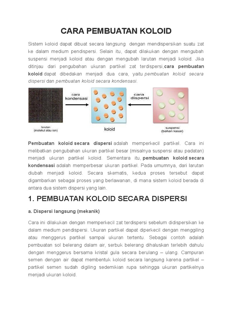 Cara Pembuatan Koloid | PDF