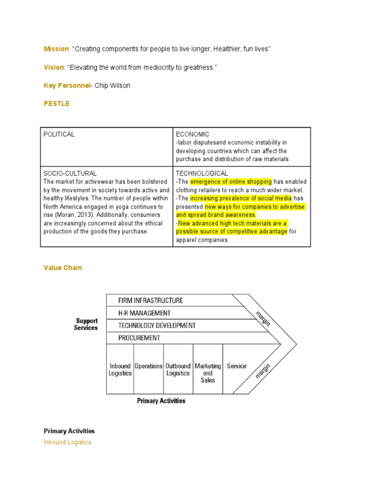 Lululemon Athletica: SWOT & Value Chain Analysis | PDF | Brand | Marketing