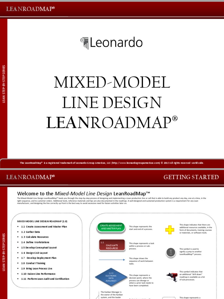 Lean Roadmap Line Design 2013 | Lean Manufacturing | Computer Aided Design