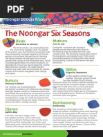 Nyoongar Seasonal Calendar Overview | PDF