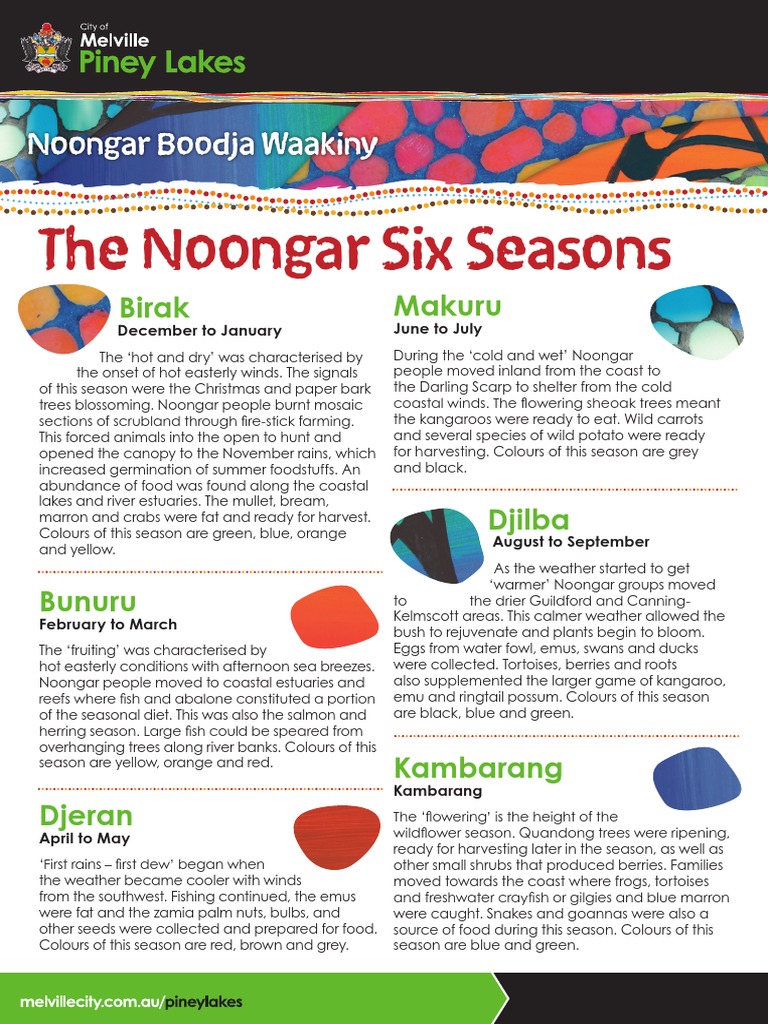 Noongar Six Seasons | Download Free PDF | Trees | Agriculture