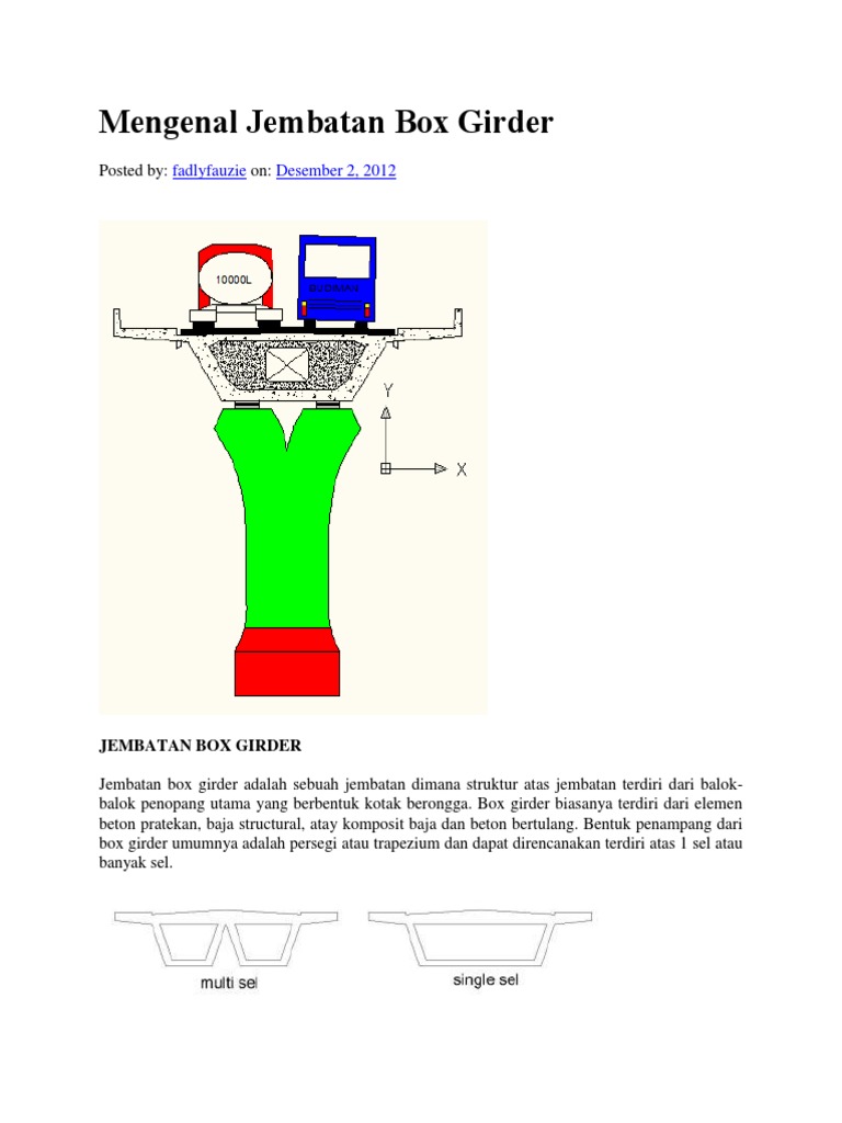 Jembatan Box Girder | PDF