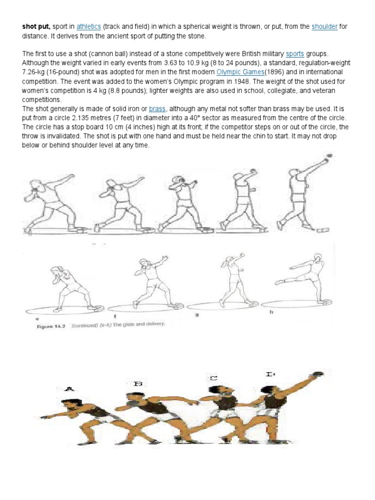 Athletics Shoulder: Shot Put, Sport in | PDF