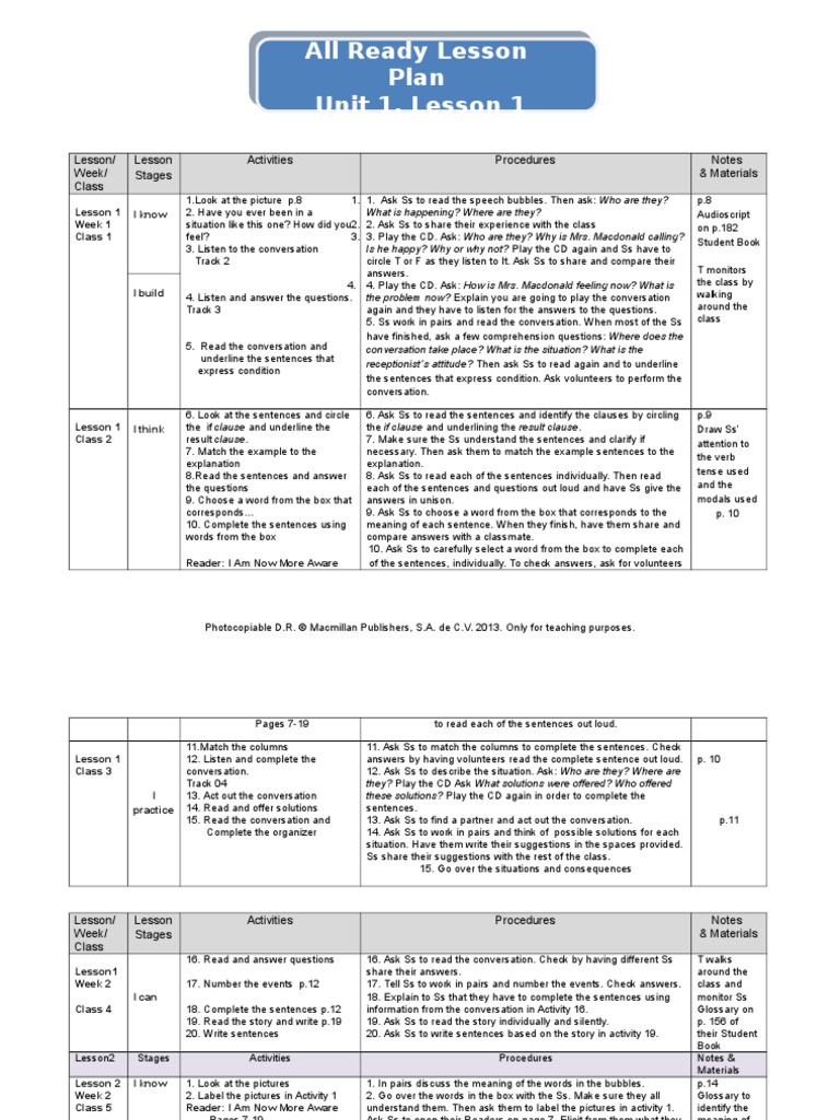 All Ready Lesson Plan Unit 1, Lesson 1: Lesson/ Week/ Class Lesson ...