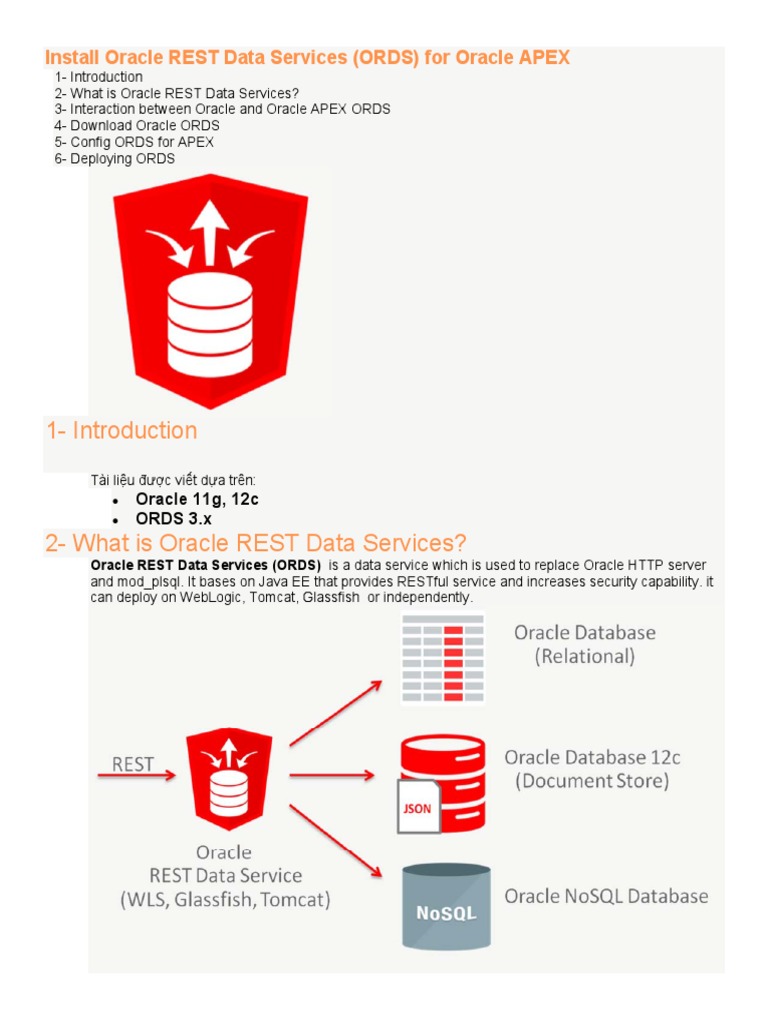 Install Oracle Rest Data Services Ords For Oracle Apex Pdf Oracle