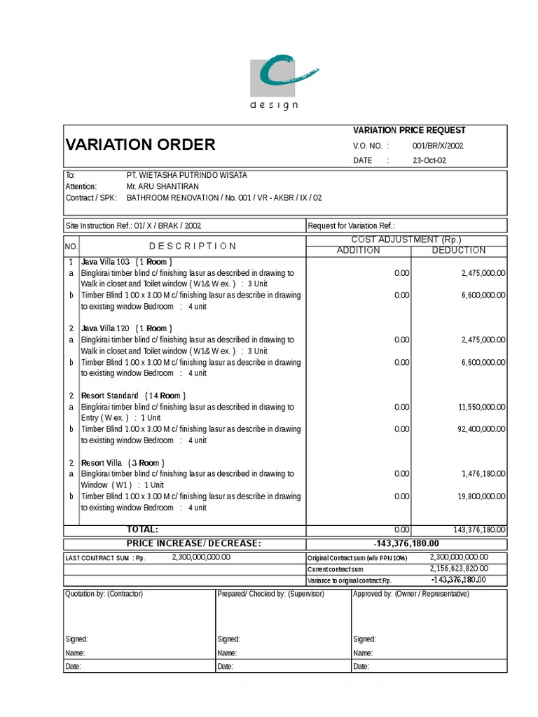Variation Order: Design | PDF | Queensland Heritage Register | Culture ...