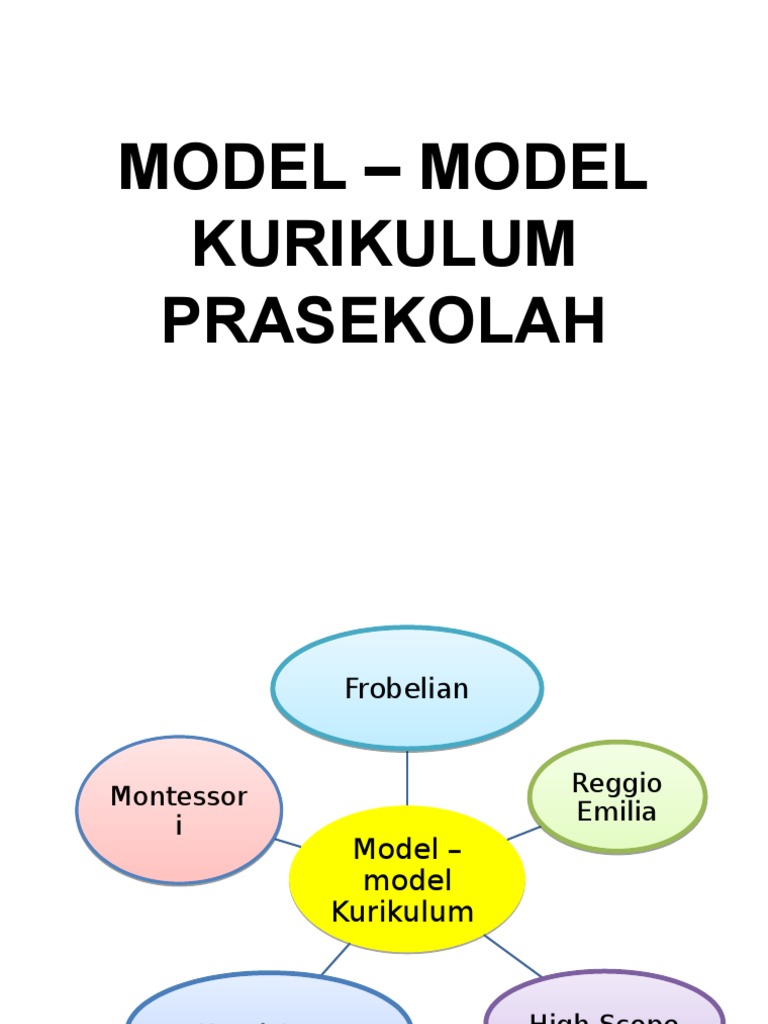 Model Model Kurikulum Prasekolah | PDF | Karier & Perkembangan ...