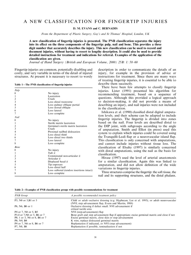 A New Classification For Fingertip Injuries | PDF | Finger | Nail (Anatomy)