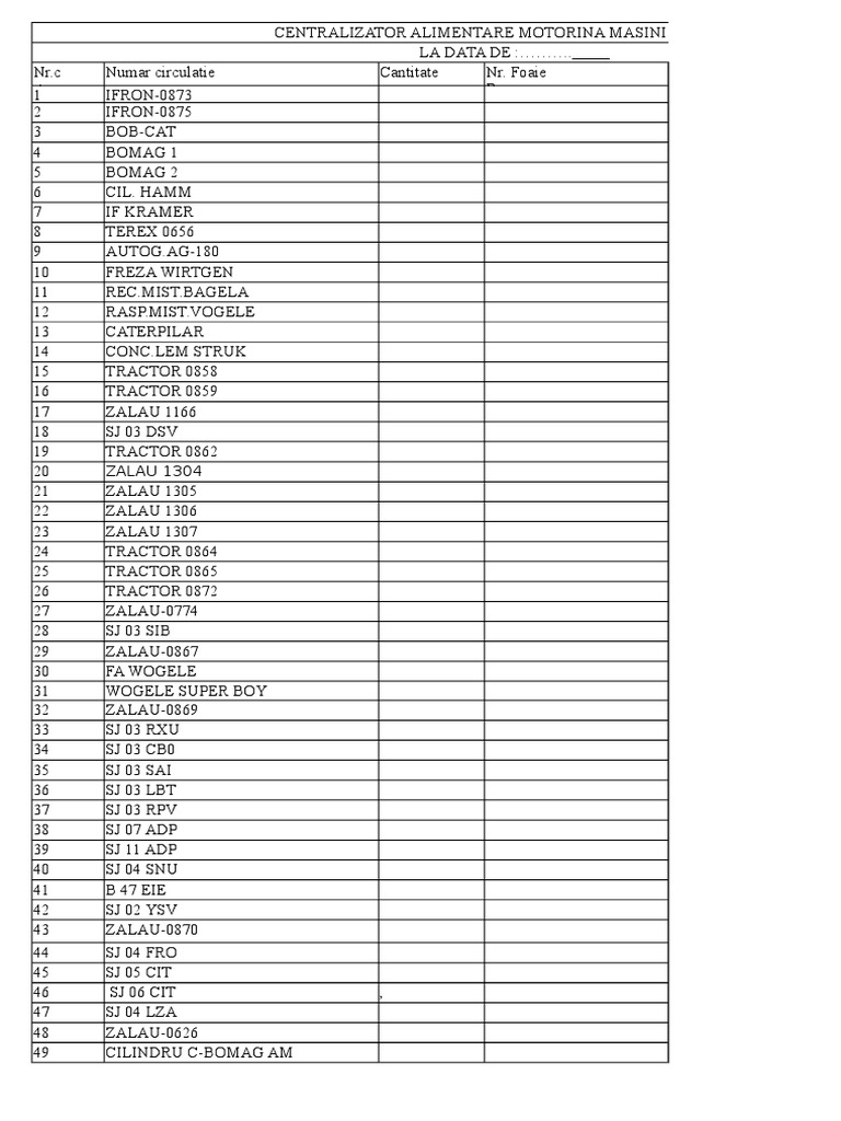Tabel Motorina | PDF