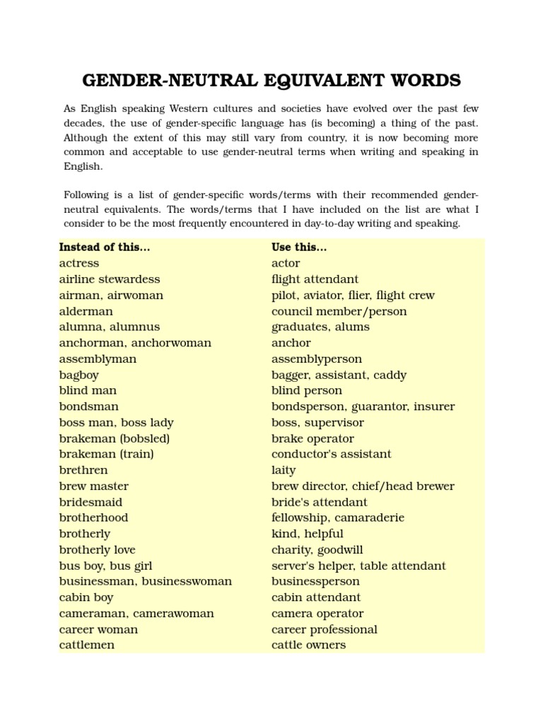 Gender Neutral Terms | Plural | Grammatical Number