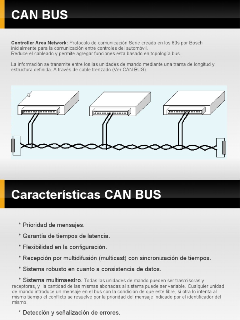 Can Bus PDF | PDF