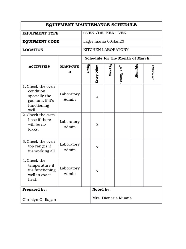 Ok EQUIPMENT MAINTENANCE SCHEDULE | PDF