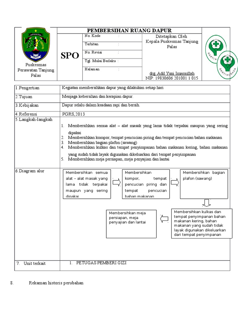 Sop Pembersihan Ruang Dapur | PDF
