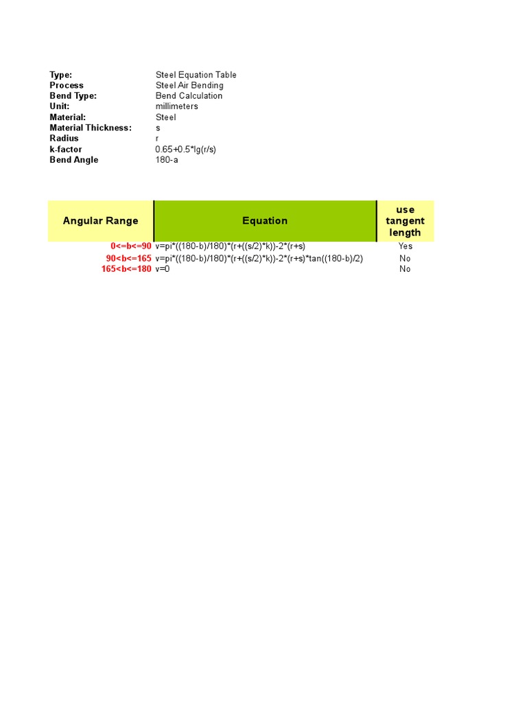 Bend Calculation - DIN 6935 | PDF