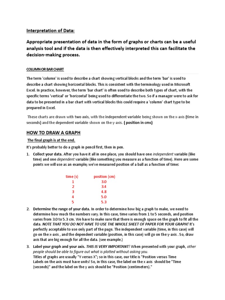 43 - (How To Draw A Graph) | PDF | Chart | Cartesian Coordinate System