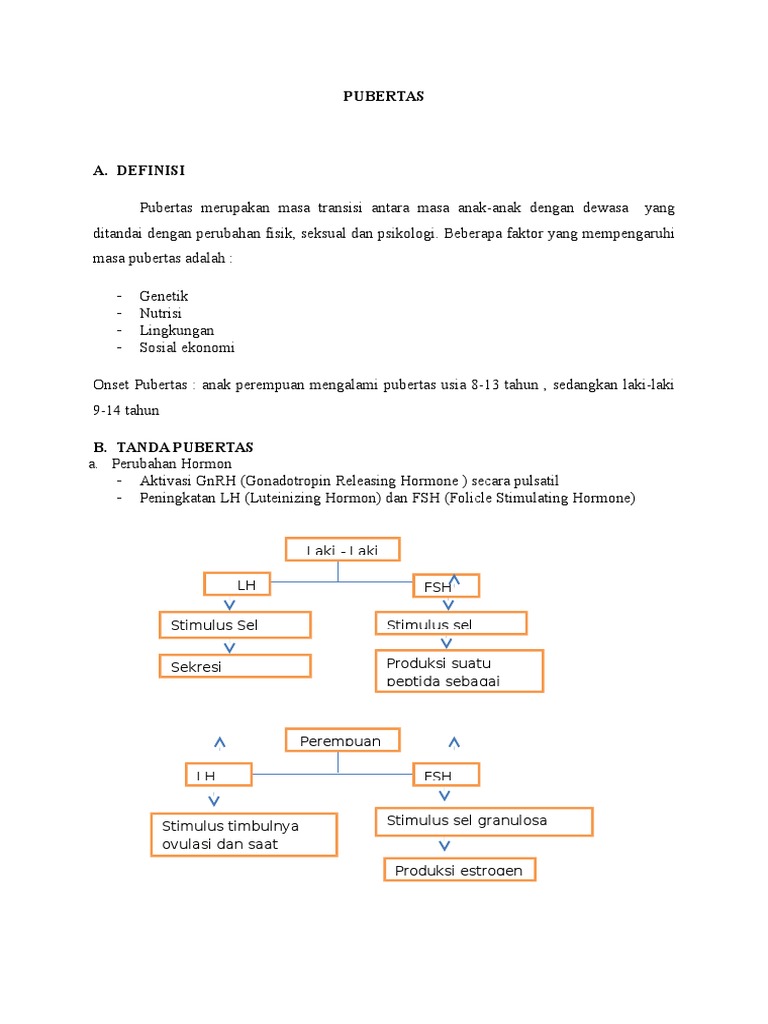 Gangguan Pubertas | PDF