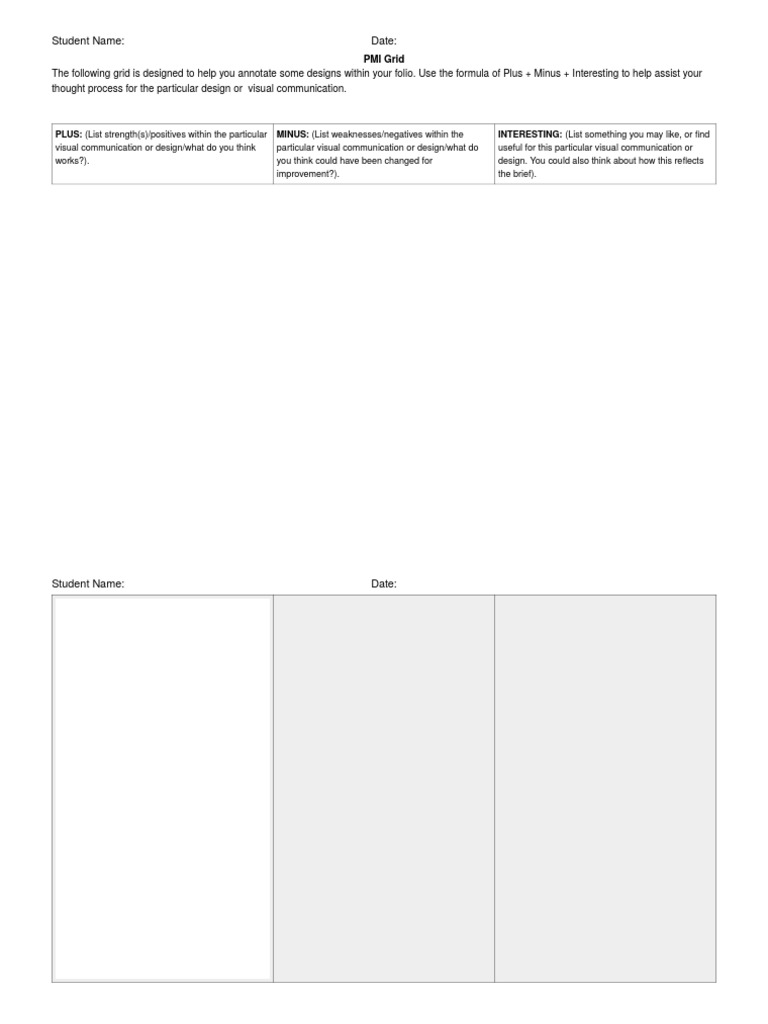 Pmi Grid | PDF