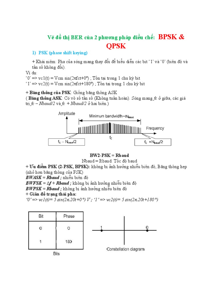 Ber BPSK | PDF