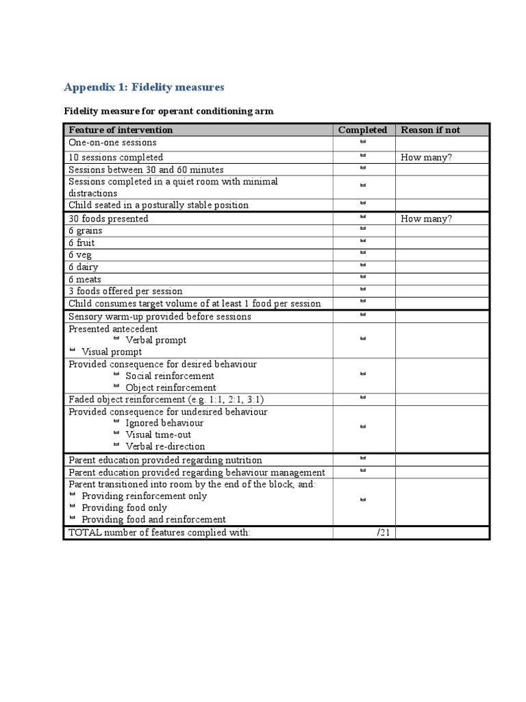 Appendix 1: Fidelity Measures | PDF | Reinforcement | Behavior