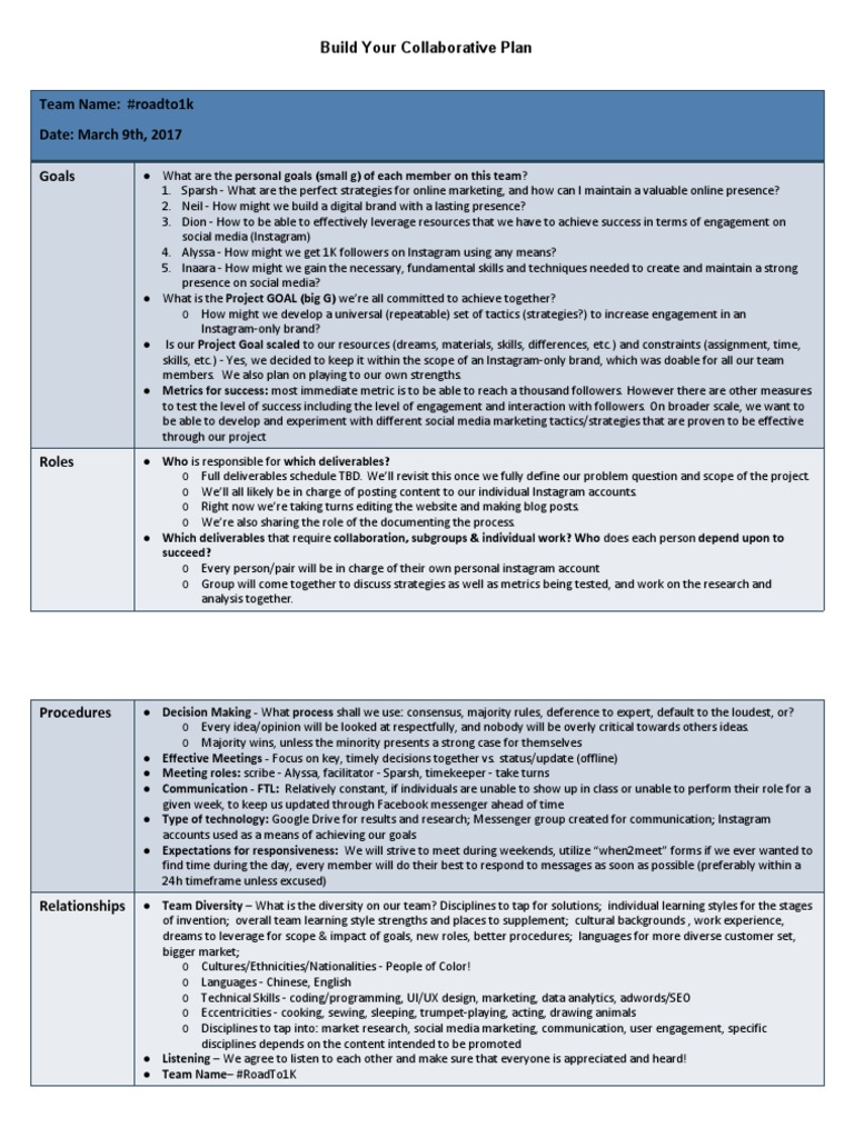Collaborativeplan Templateandteamassignment2016 | Download Free PDF ...