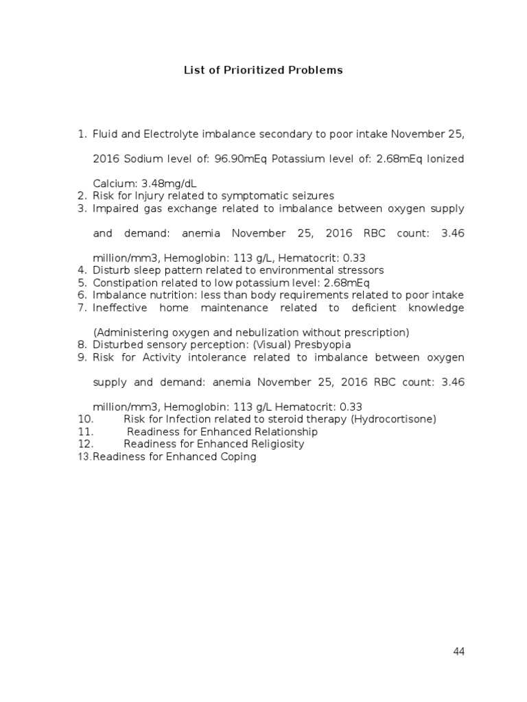 List of Prioritized Problems | PDF