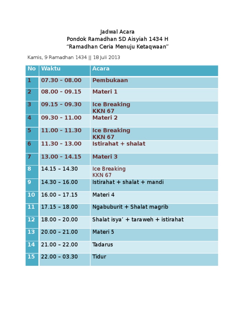 Jadwal Acara Pondok Ramadhan | PDF