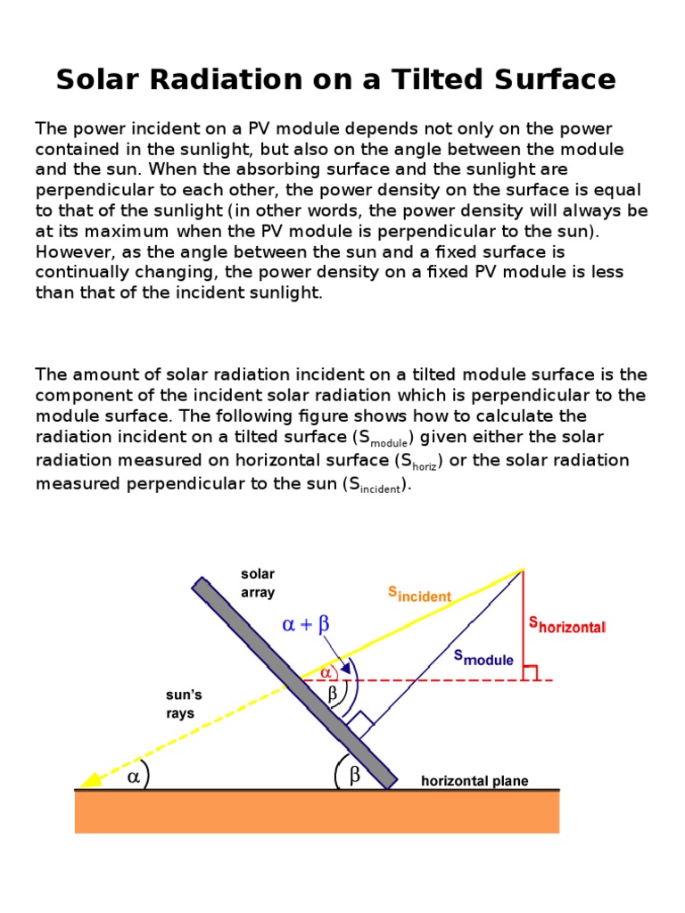 Solar Radiation On A Tilted Surface | PDF