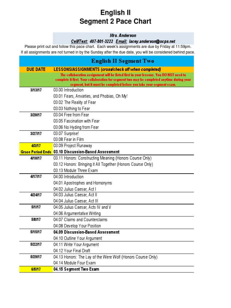 English II Class Seg 2 Pace Chart PDF | PDF